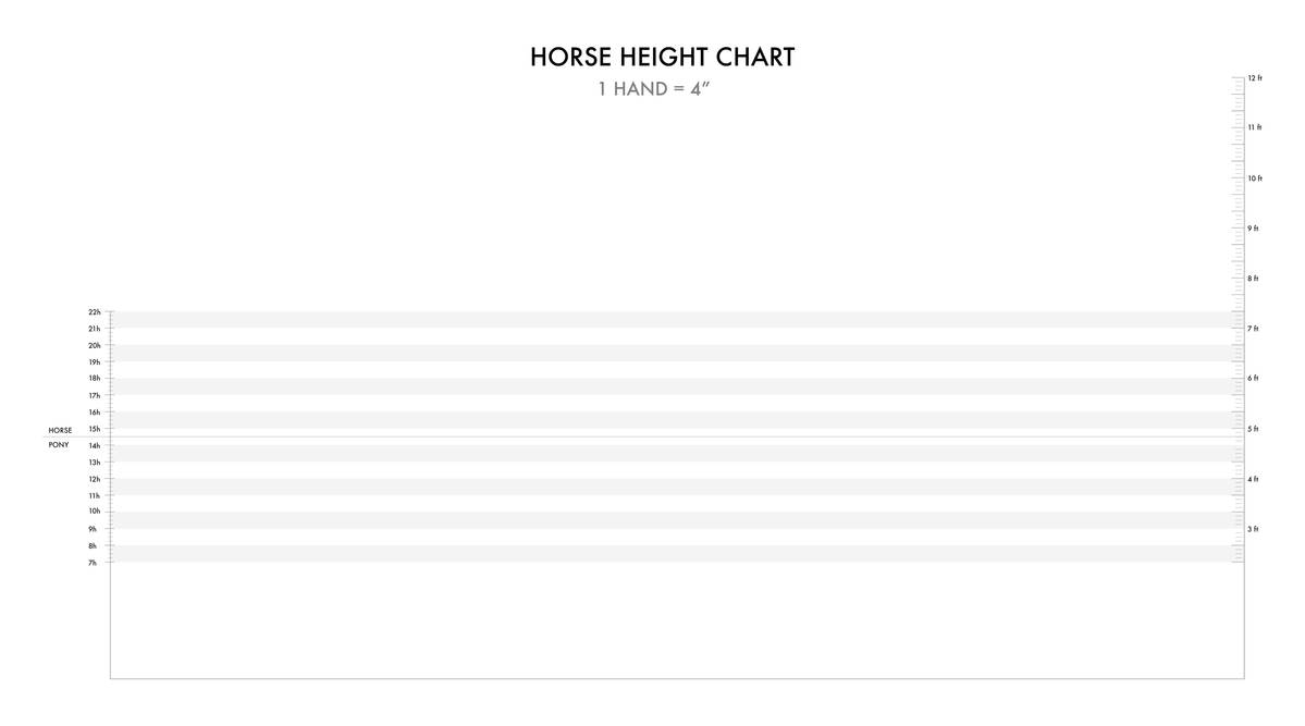 Horse Height Chart: Free Use by seahaze on DeviantArt
