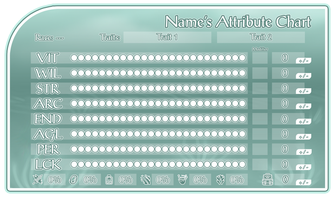 Blank Attribute Point Sheet by SorrinIceWraith on DeviantArt