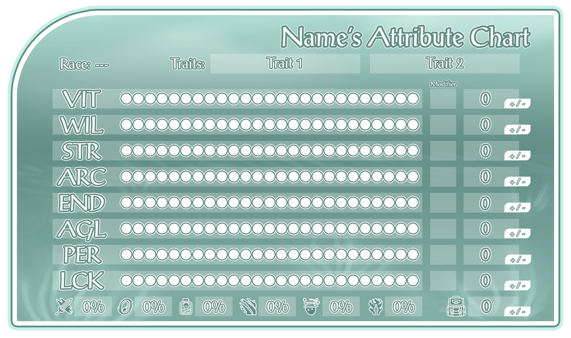 Blank Attribute Point Sheet by SorrinIceWraith on DeviantArt