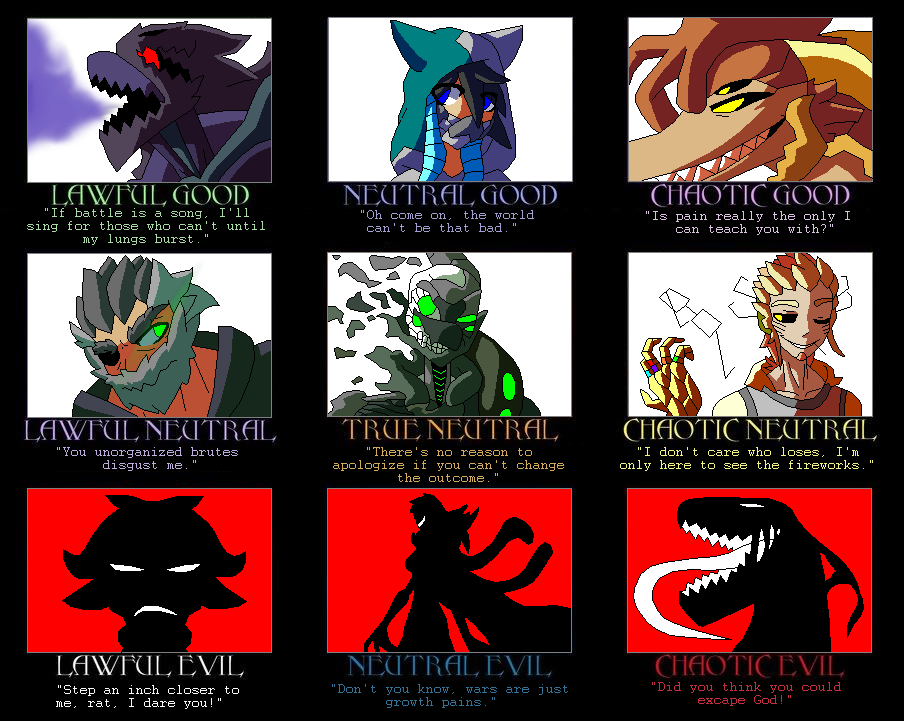 alignment chart by NoSaintsDawn on DeviantArt