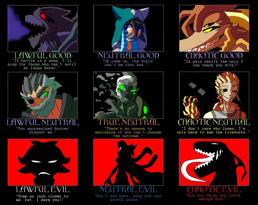 alignment chart by NoSaintsDawn on DeviantArt