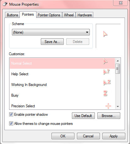 Pinky promise by MevonFD on DeviantArt