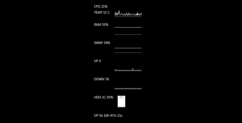 InfoBar and Graphs by Aethrios on DeviantArt