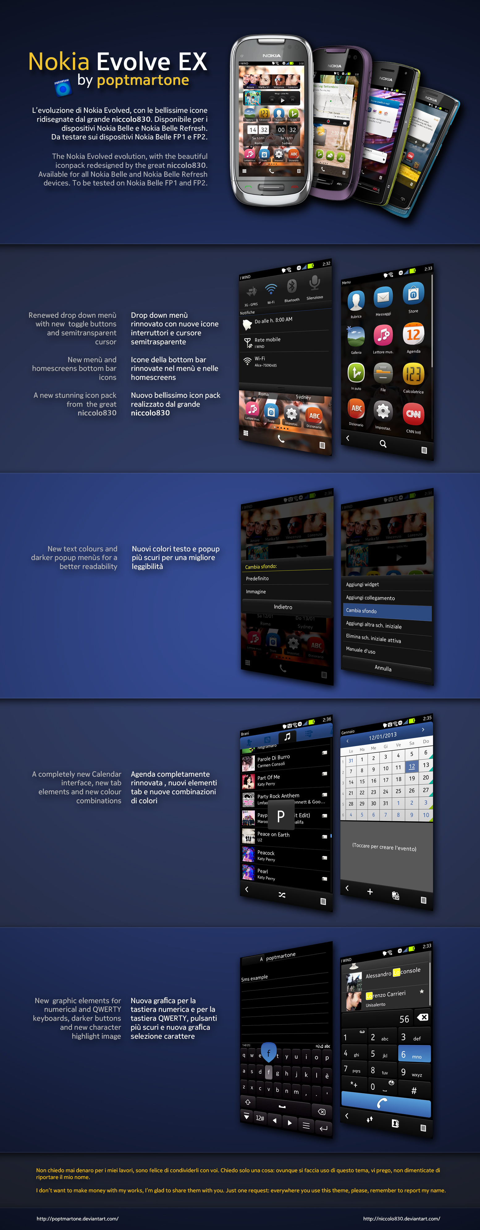 Nokia Evolve EX by poptmarone by poptmartone on DeviantArt