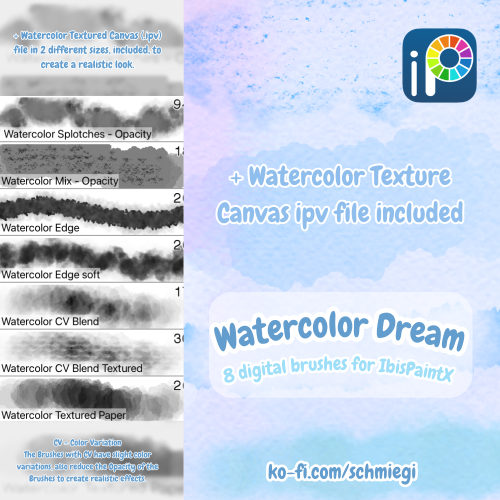 Watercolor Brushes For Ibispaintx By Alicante Design On Deviantart
