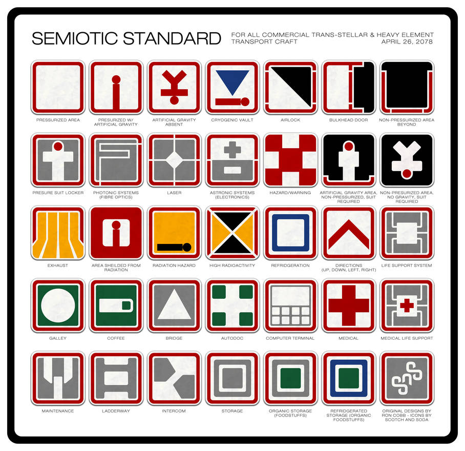Alien Semiotic Standard Icons by Scotch-And-Soda on DeviantArt