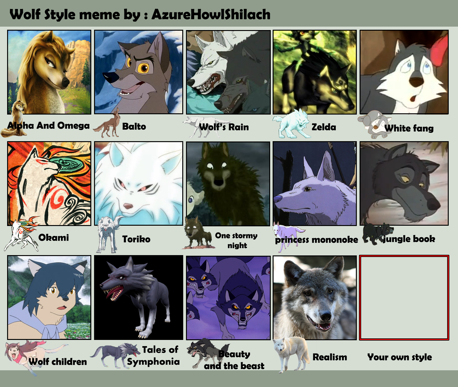 Wolf style meme + download by AzureHowlShilach on DeviantArt