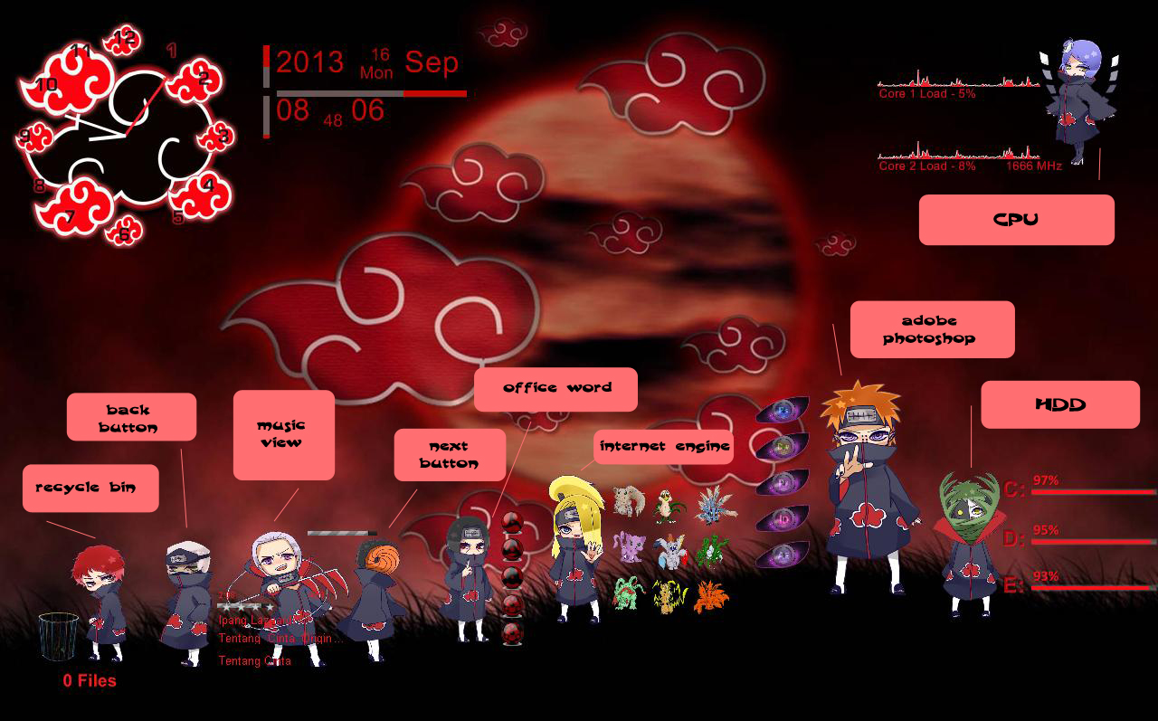 Akatsuki 1.0.89 by riezata on DeviantArt