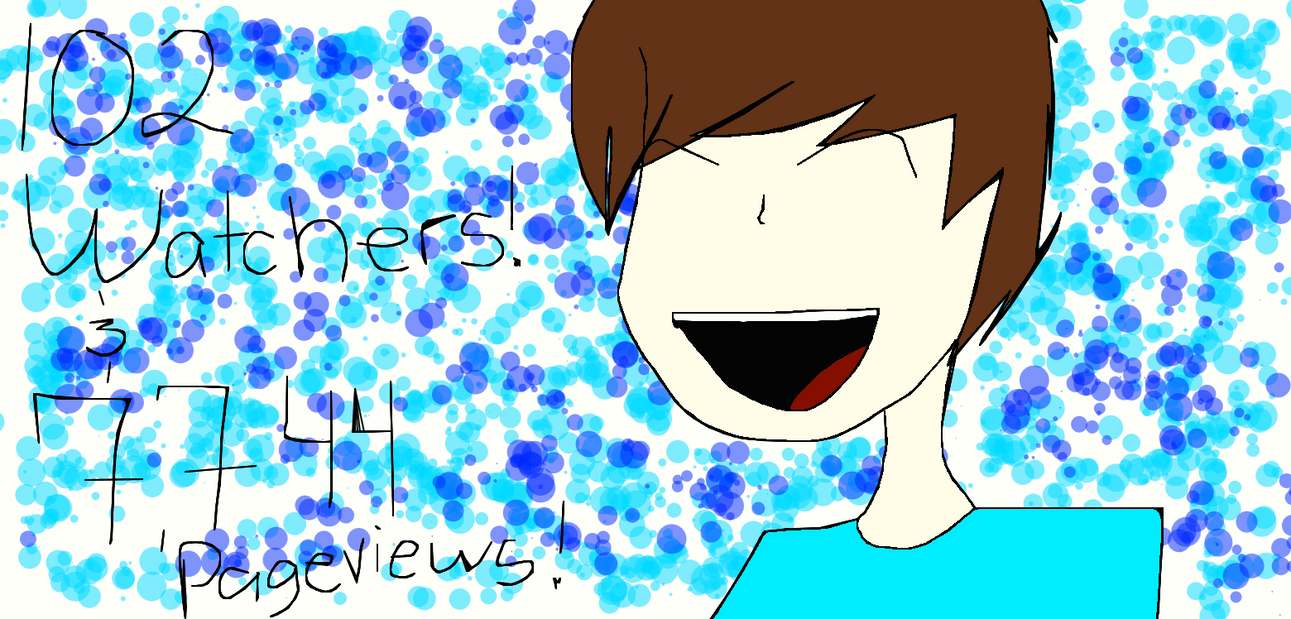 THANK YOU GUYS SO MUCH!!! by XMordecaiRigbyX on DeviantArt