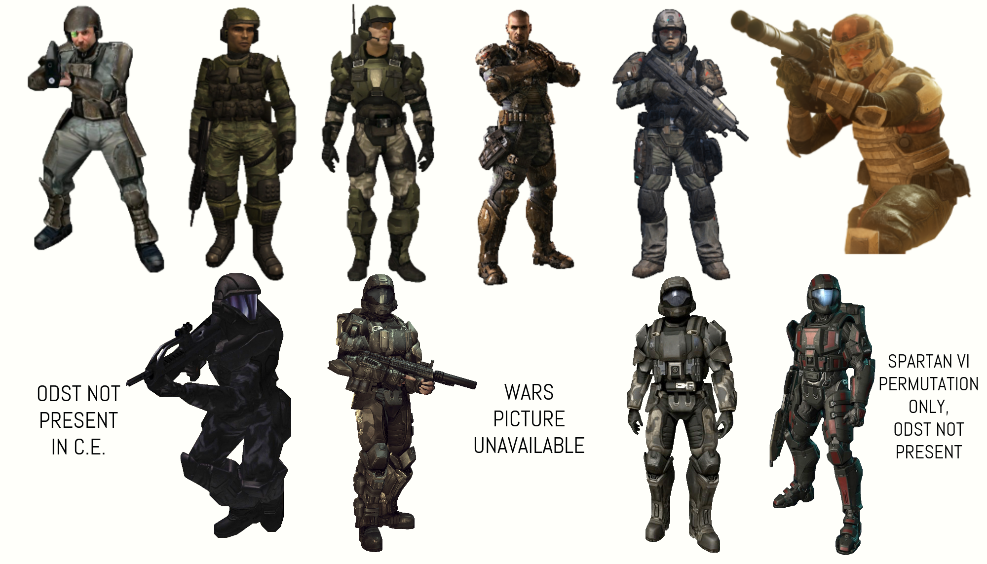 Halo Marine ODST Game to Game Comparison by Willi117 on DeviantArt