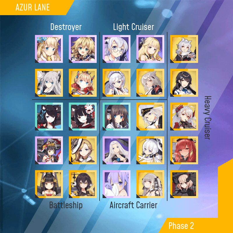 Azur Lane Badge Icon Phase 2 by YusatsuNao on DeviantArt