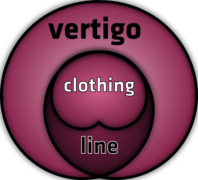 Vertigo Clothing Line by thelast12getanick on DeviantArt