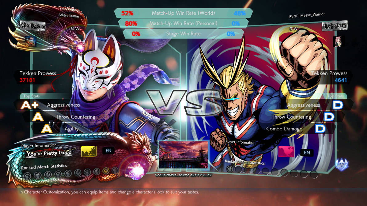 TEKKEN 7 - invisible Overlay by MaeveWarrior on DeviantArt