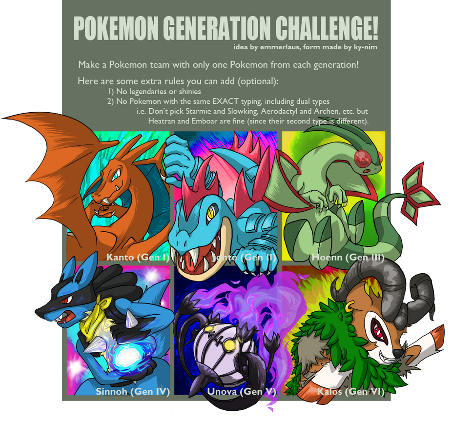 Pokemon Generation Team Challenge by LunaticLunic on DeviantArt