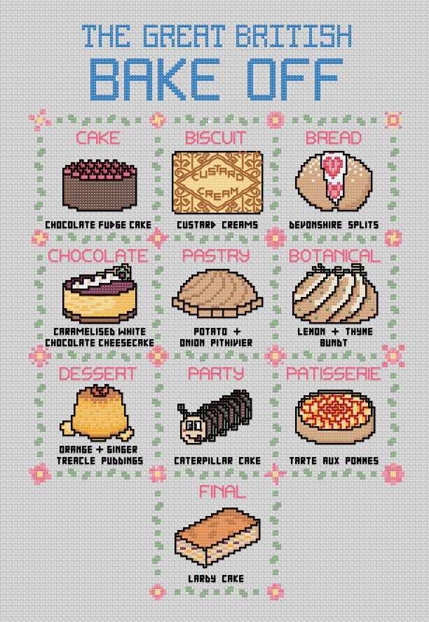 The Great British Bake Off Season 14 Stitch-along by lpanne on DeviantArt
