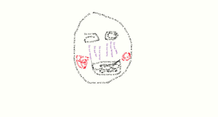 Poorly Drawn Puppet by TreeFredbear on DeviantArt