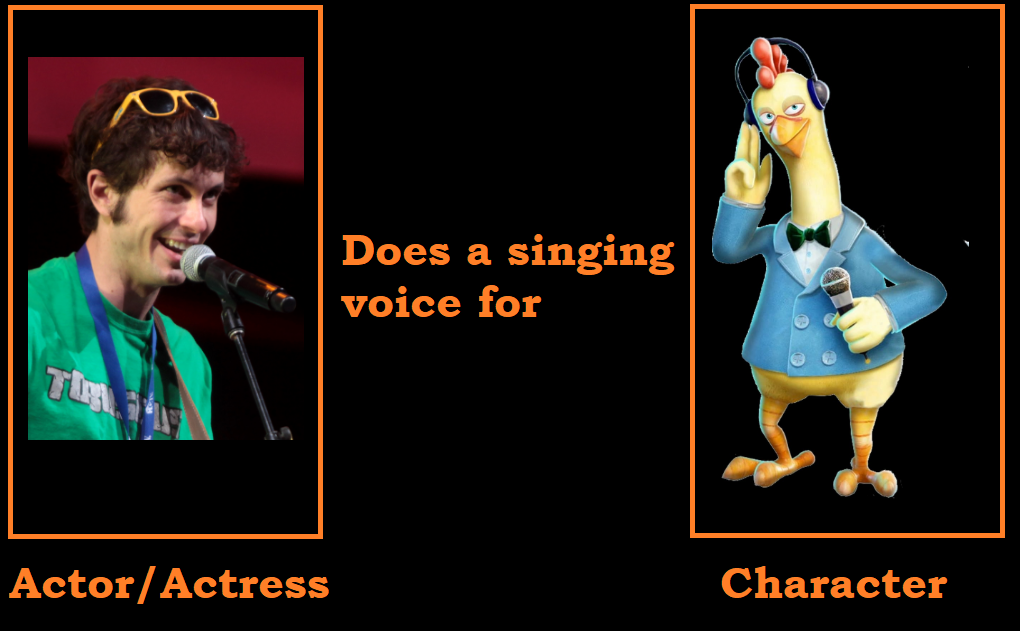 Tobuscus Cartoon Character