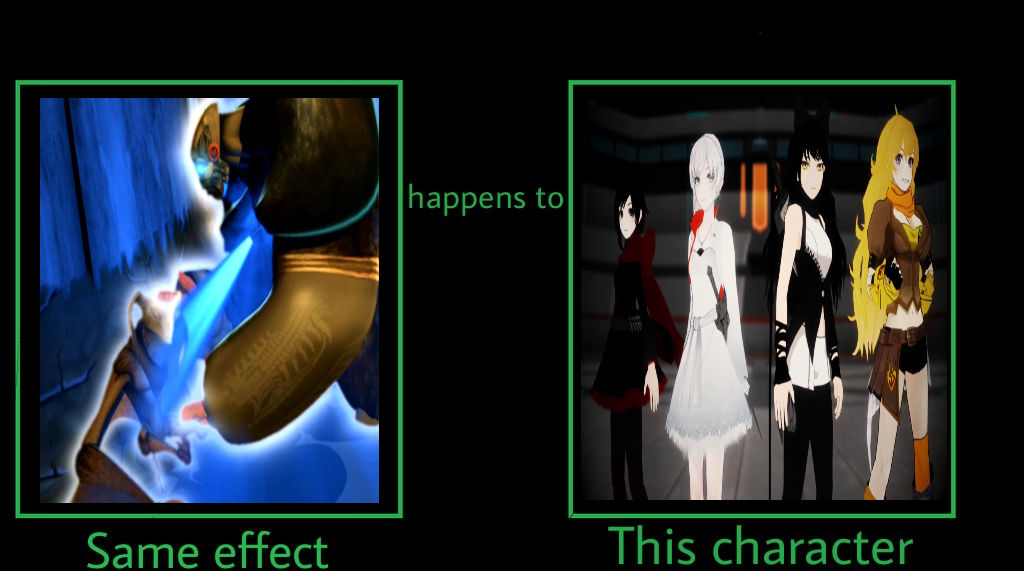 Reformatting of Team RWBY by cyborg802 on DeviantArt