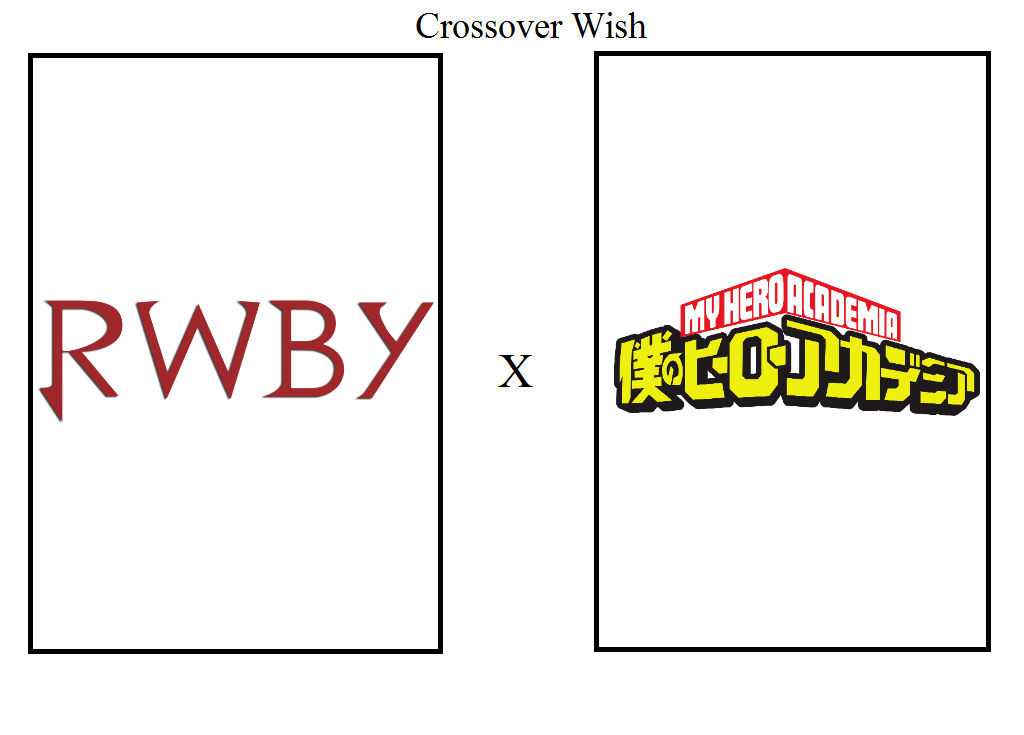 RWBY x My Hero Academia by cyborg802 on DeviantArt