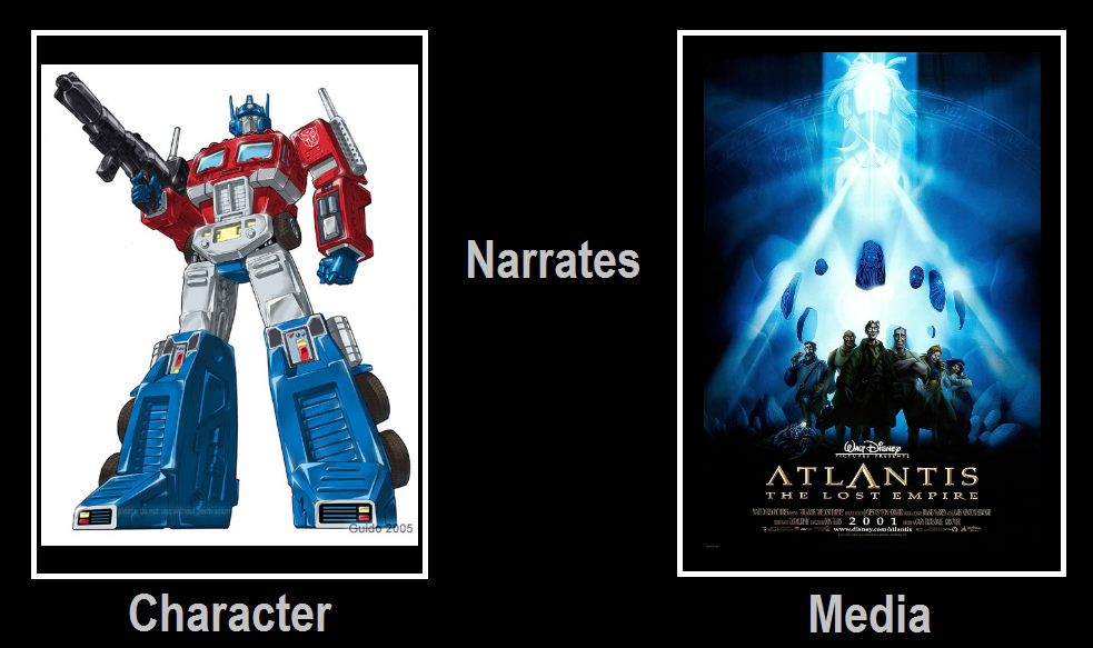 Optimus Prime narrates Atlantis: The Lost Empire by cyborg802 on DeviantArt