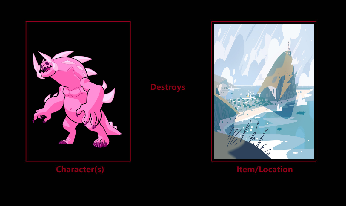 Monster Steven destroys Beach City by cyborg802 on DeviantArt