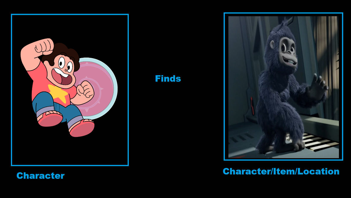Steven Universe finds Baby King Kong by cyborg802 on DeviantArt