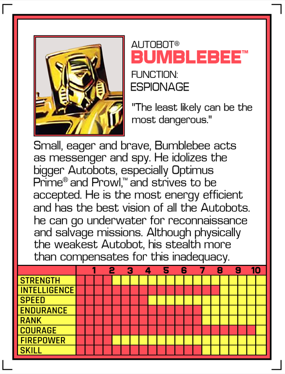 G2 Minibot Bumblebee Card Full Size by InternetRebellion on DeviantArt