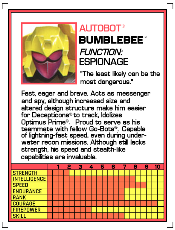 G2 Go-bot BUMBLEBEE CARD FULL SIZE by InternetRebellion on DeviantArt