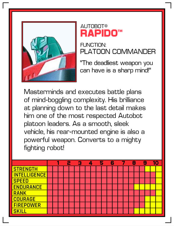 G2 Car Axelerators Rapido Card Full Size by InternetRebellion on DeviantArt