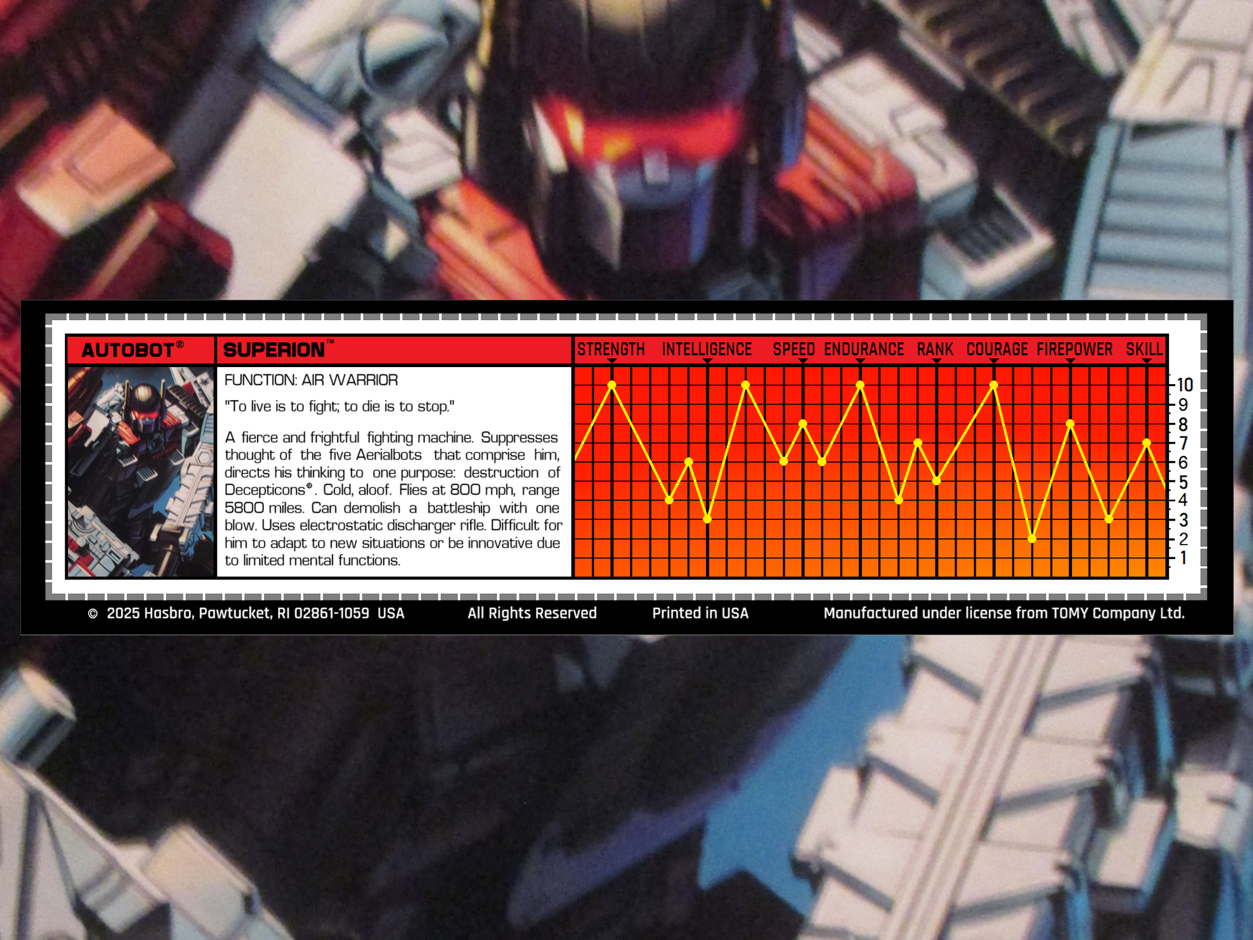 2025 AOTP SUPERION Tech Spec Card by InternetRebellion on DeviantArt