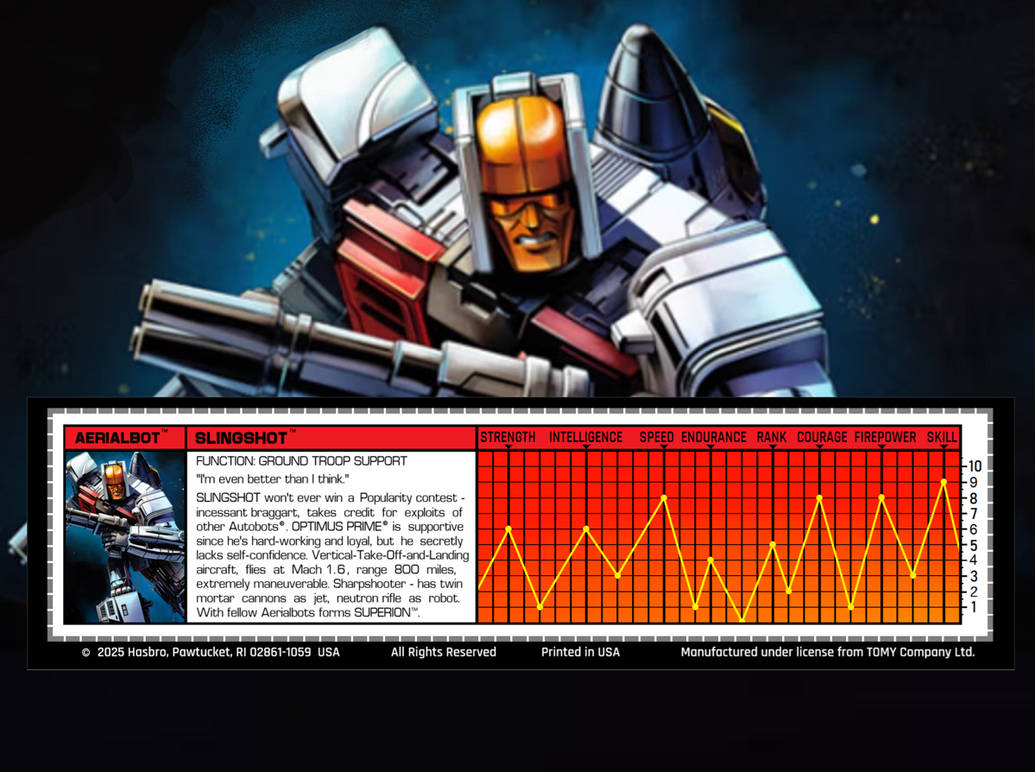 2025 AOTP SLINGSHOT Tech Spec Card by InternetRebellion on DeviantArt