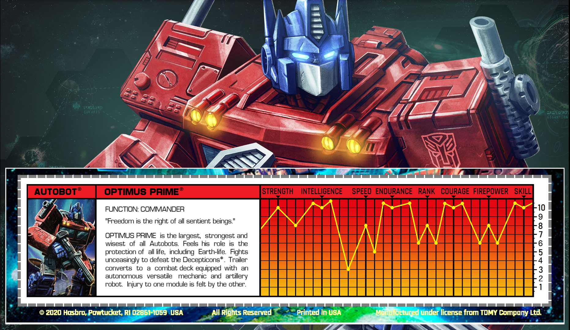 2020 Earthrise Optimus Prime Custom Tech Spec Card by InternetRebellion ...