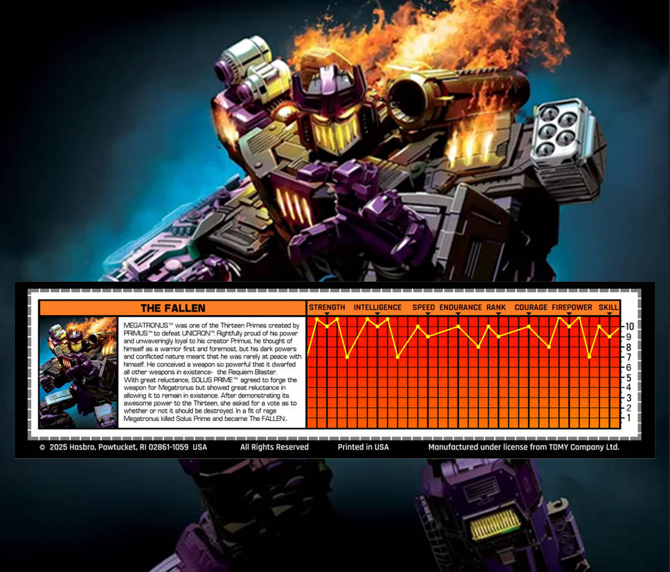 2025 AOTP THE FALLEN custom tech spec card by InternetRebellion on DeviantArt