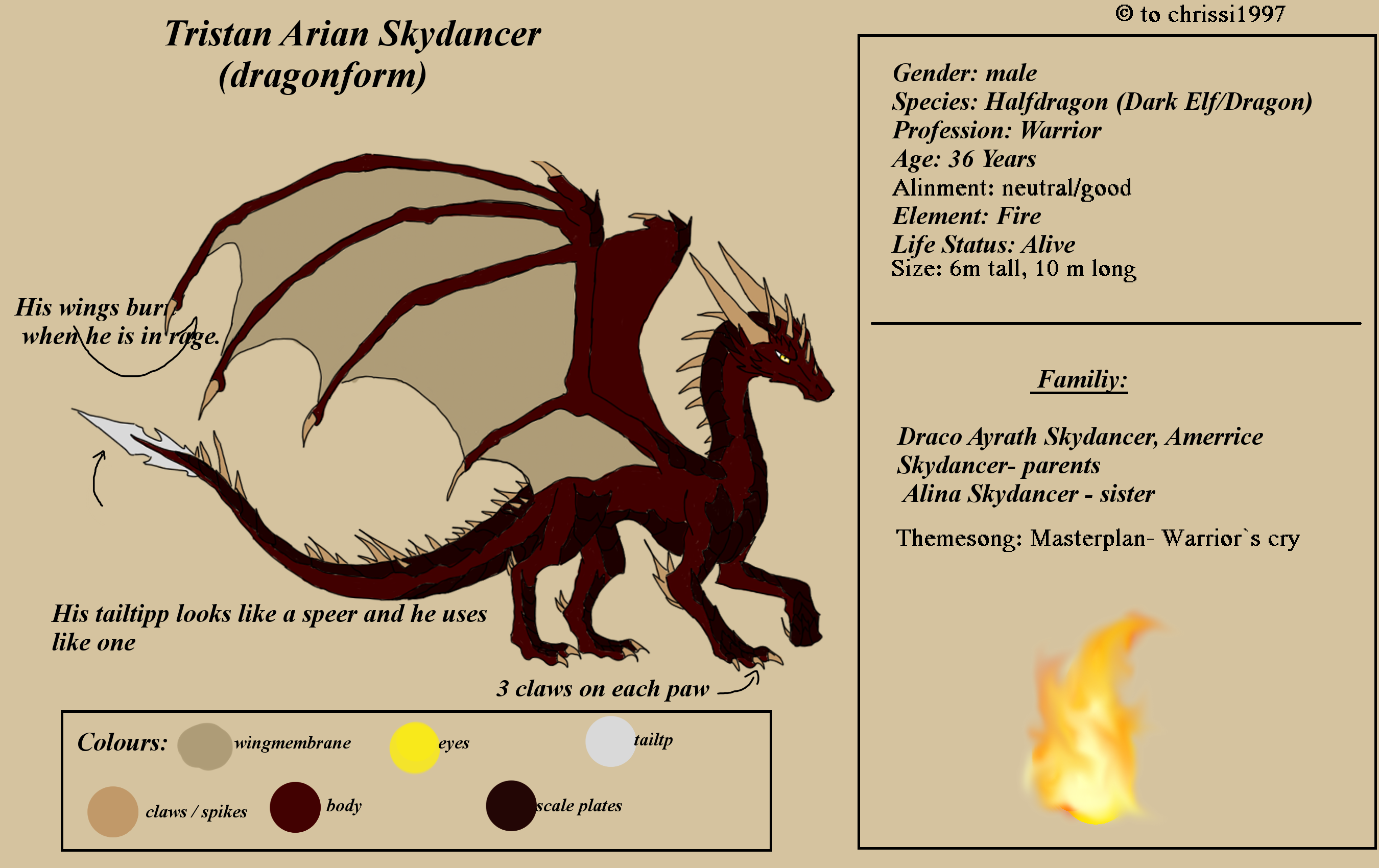 Tristan Refsheet by chrissi1997 on DeviantArt