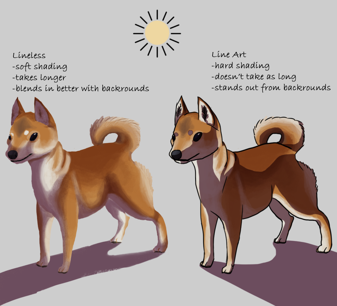 Lineart Versus Lineless by Picatharte on DeviantArt