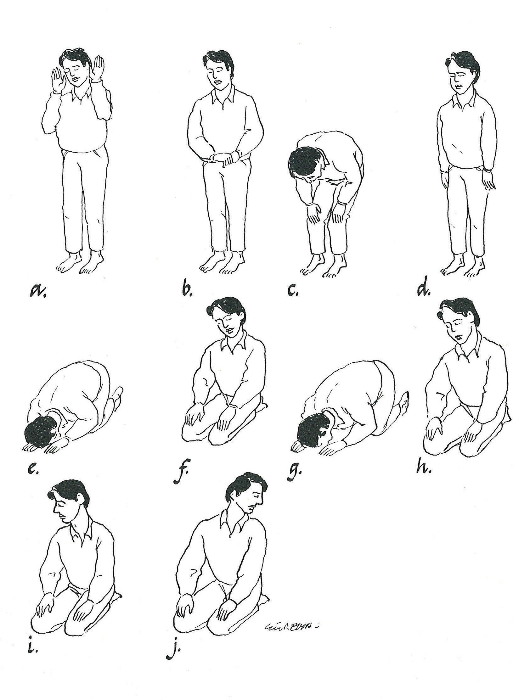 How to pray Salah by hiaamir on DeviantArt