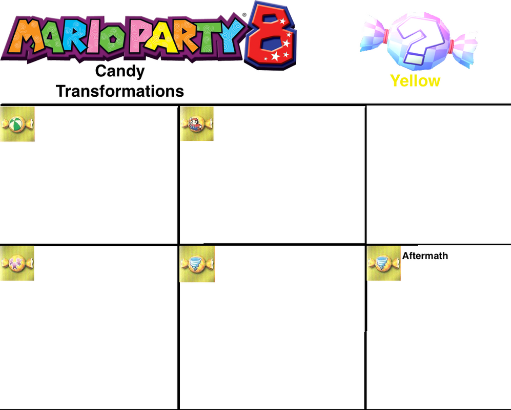 MP8 Candy MEME (Yellow) by MateoRa on DeviantArt