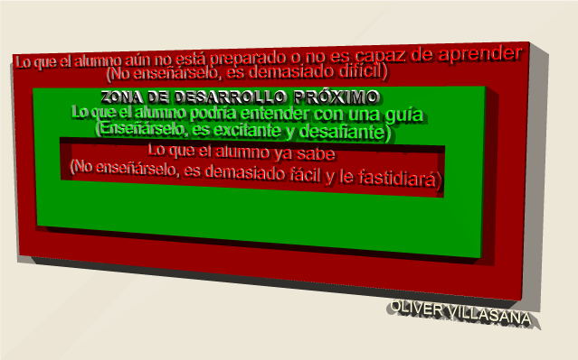 Profor by oliverbip on DeviantArt