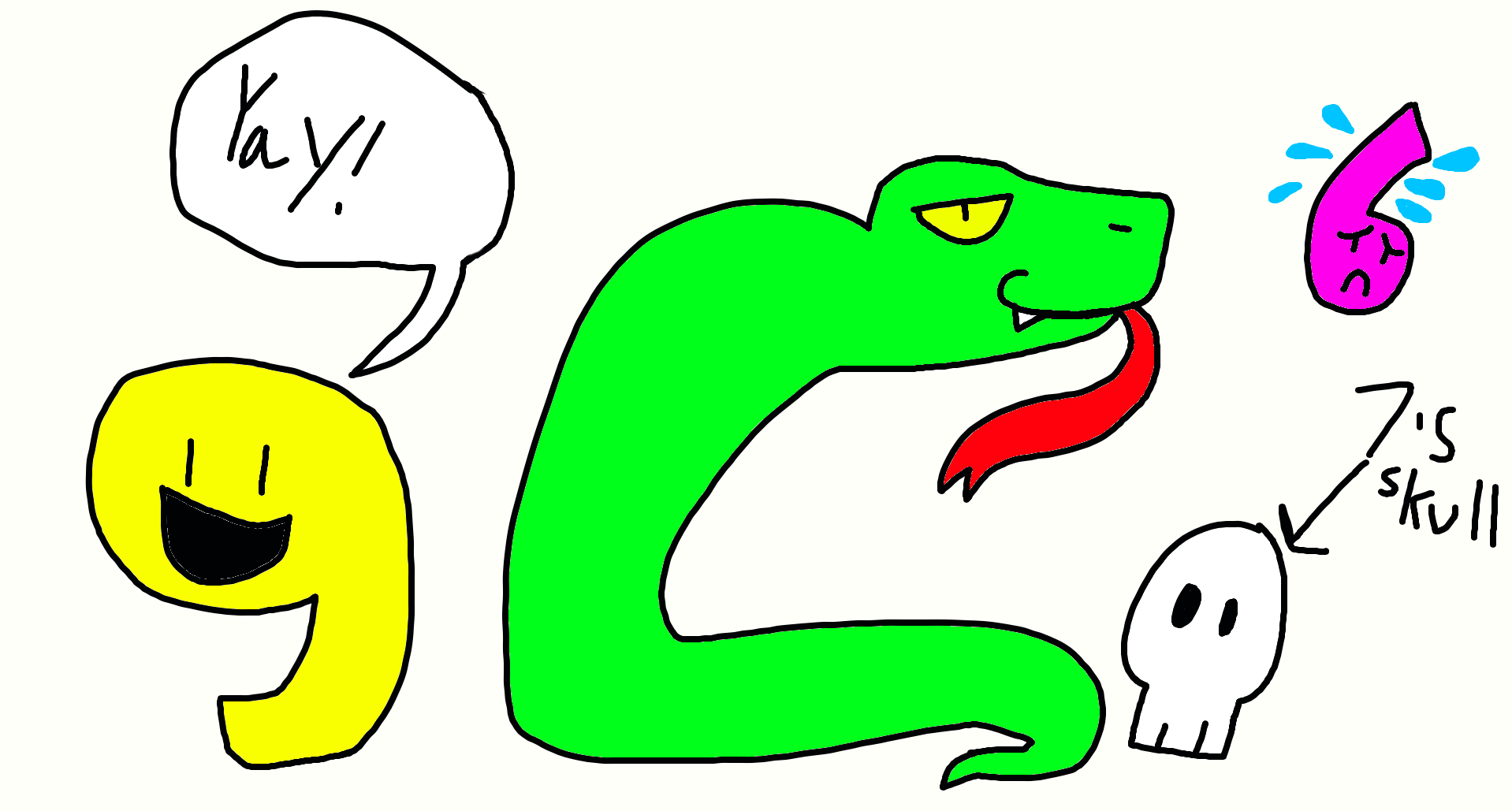 The snake after eating 7 (The 7 ate 9 incident) by ReshaRajesh on ...