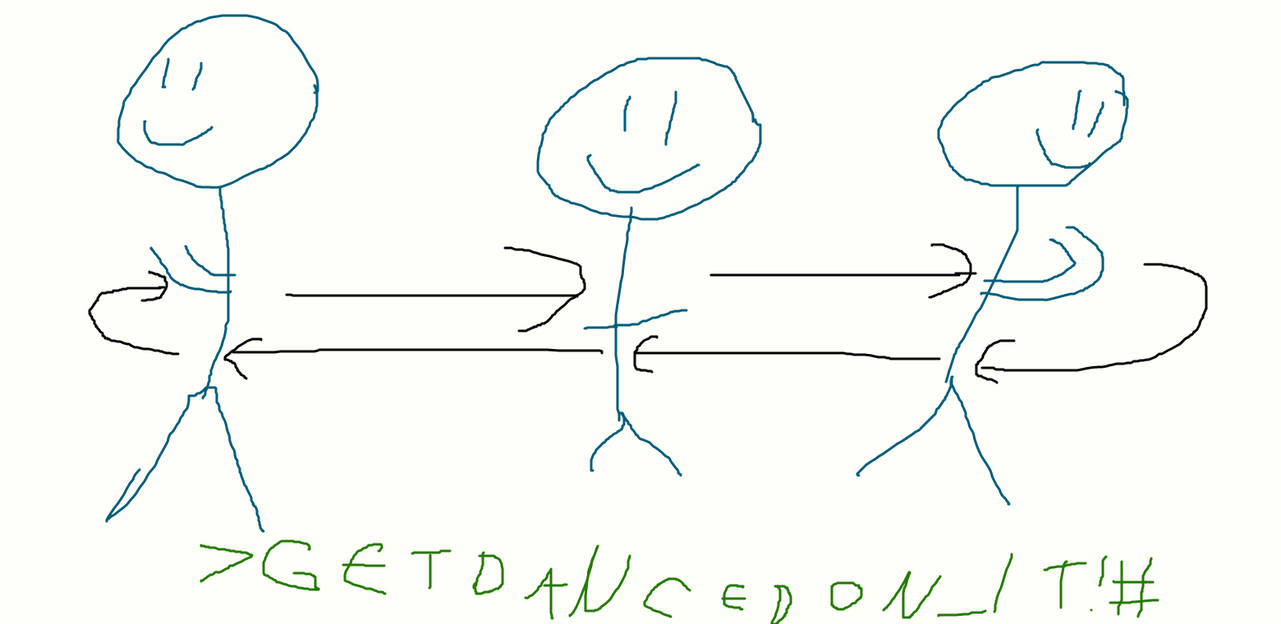 DANCING ANIMATION OC by Xxwhodidyouthinkiamx on DeviantArt