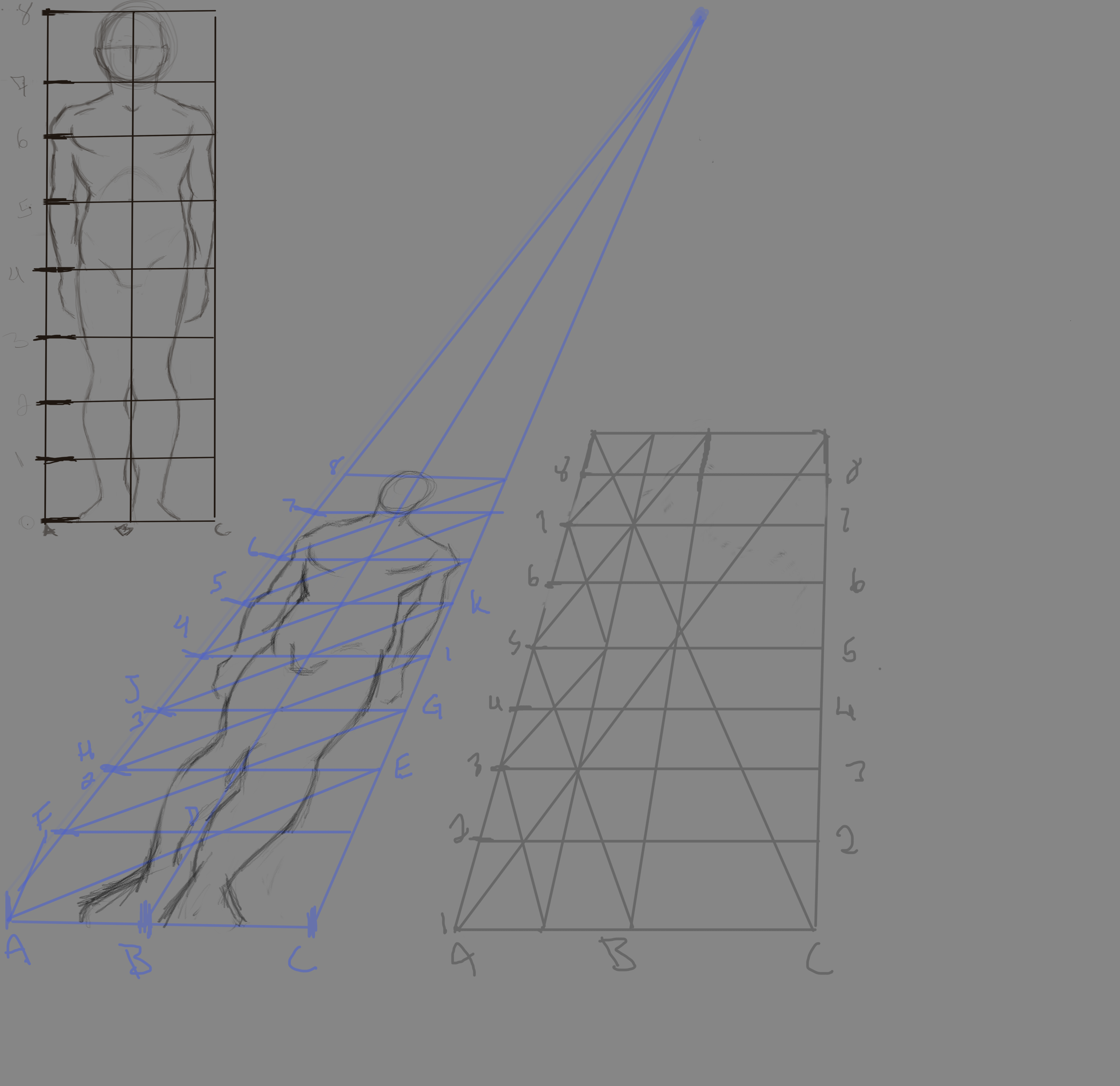 Andrew Loomis Figure Drawing Study by ThreeEyedFox on DeviantArt
