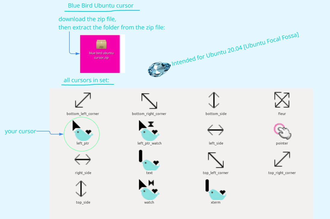 Blue Bird Ubuntu Cursor for Ubuntu 20.04 by oldnoob234 on DeviantArt