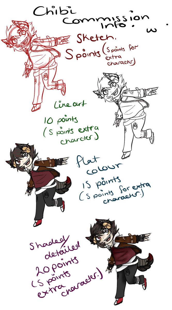 Chibi Commission Info by LonewolfTerror on DeviantArt