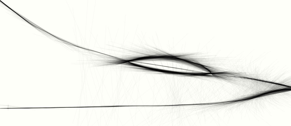 Contact Lens UFO Airplane An Eye by jomanila on DeviantArt