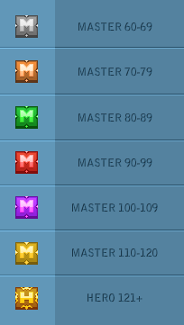 Custom Flyff Icons by Noths on DeviantArt