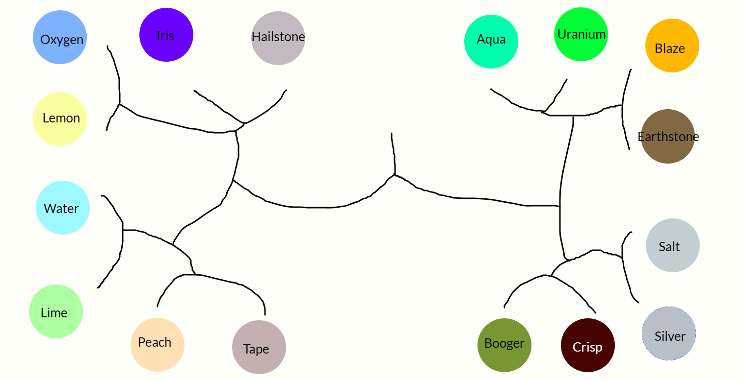 Color Tournament 3 by Pigg2 on DeviantArt