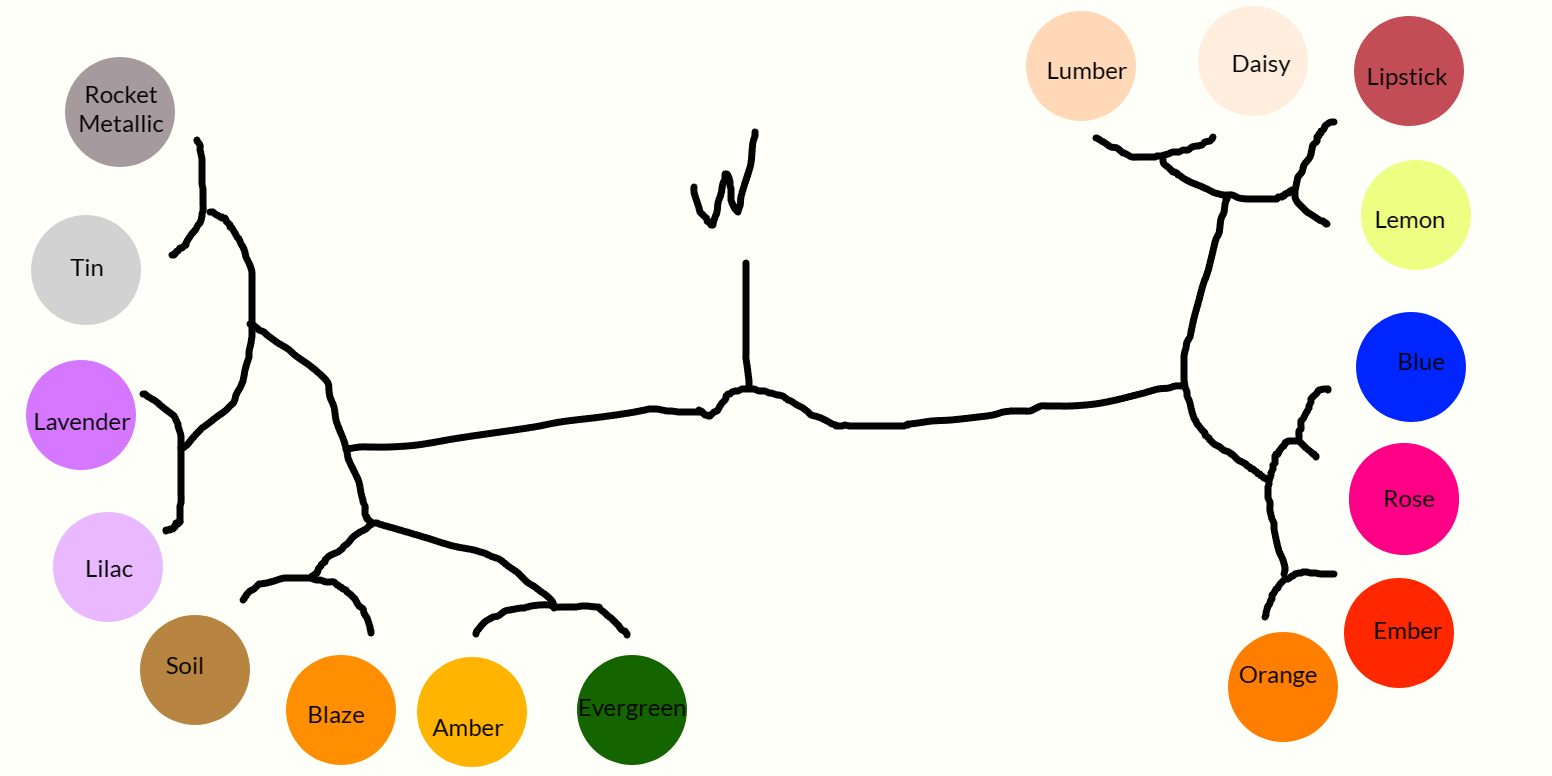 Color Tournament 4 by Pigg2 on DeviantArt
