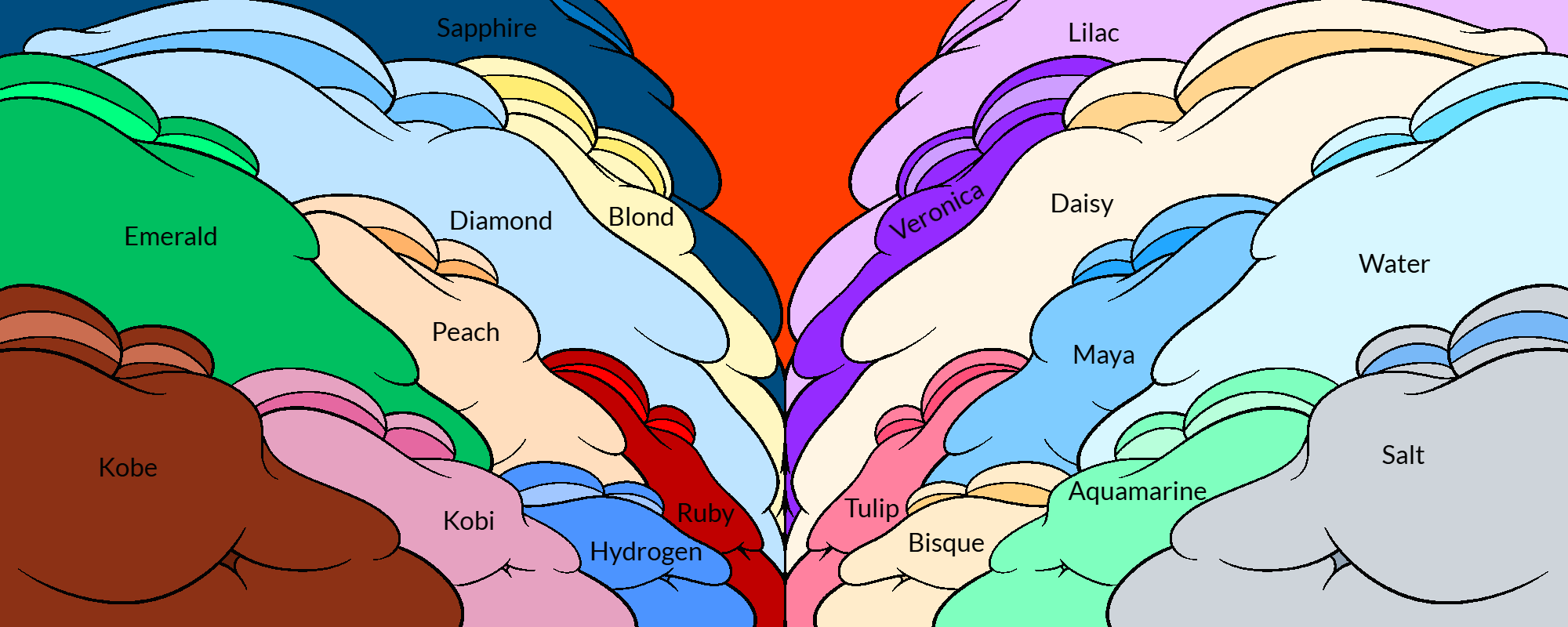 Fat Blob Mountains - Color Lore Girls by Pigg2 on DeviantArt