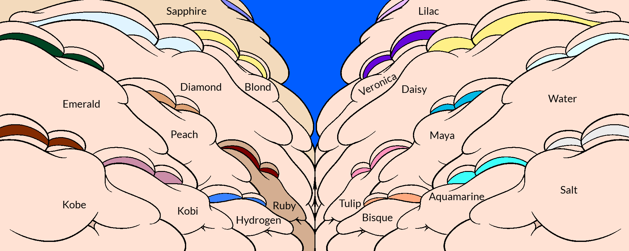 Fat Blob Mountains - Color Girls by Pigg2 on DeviantArt