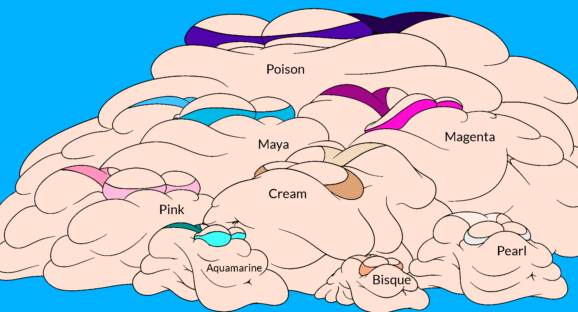 Mountains of Fat - Color Girl Blobs by Pigg2 on DeviantArt